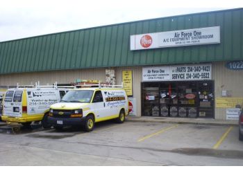 3 Best HVAC Services in Dallas, TX - ThreeBestRated
