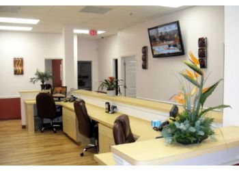 3 Best Urgent Care Clinics in Jacksonville, FL - Expert Recommendations