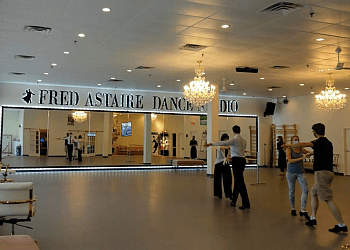 3 Best Dance Schools in Richmond, VA - Expert Recommendations
