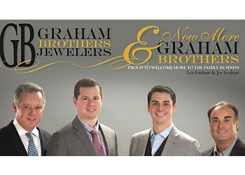 3 Best Amarillo Jewelry of 2018 | Top-Rated Reviews