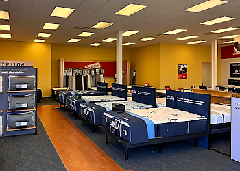 Mattress Stores Overland Park
