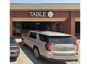 3 Best Seafood Restaurants in Lubbock, TX - Expert Recommendations